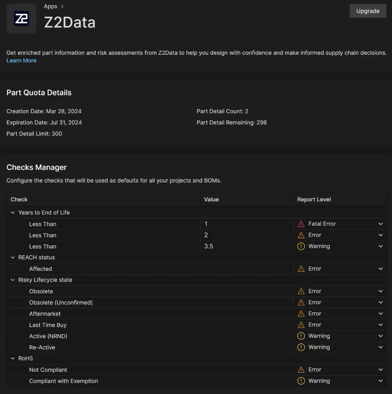 5 Advantages of Z2Data Integration You Can't Ignore